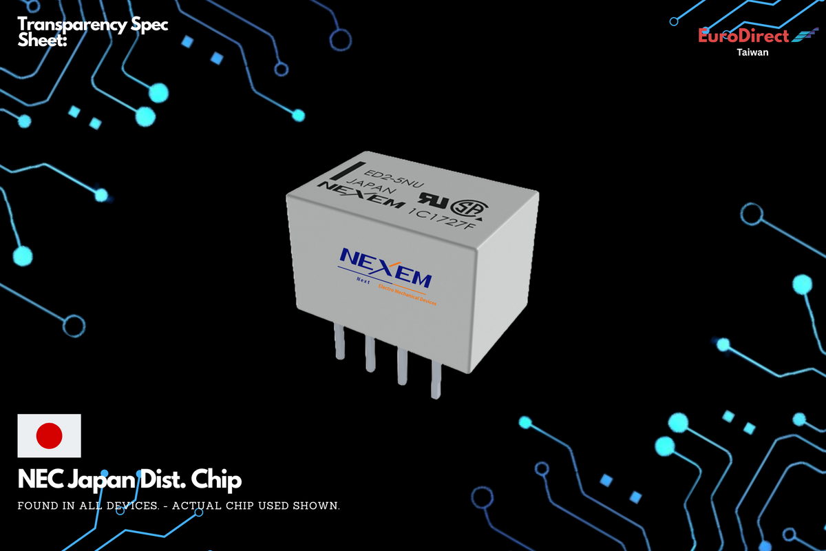 iDrive/CarPlay/Android Auto Retrofit for BMW E90 E91 E92 E93 for NON-I