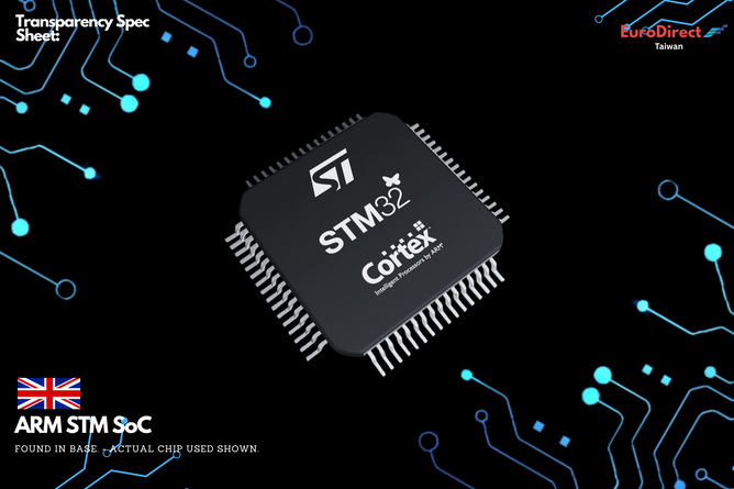 BMW F20, F22, F30, F31, F32, F33, F34, F36, F45, F80, F83, F82 M3 M4