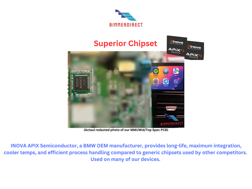 BMW F20, F22, F30, F31, F32, F33, F34, F36, F80, F83, F82 M3 M4 (2, 3